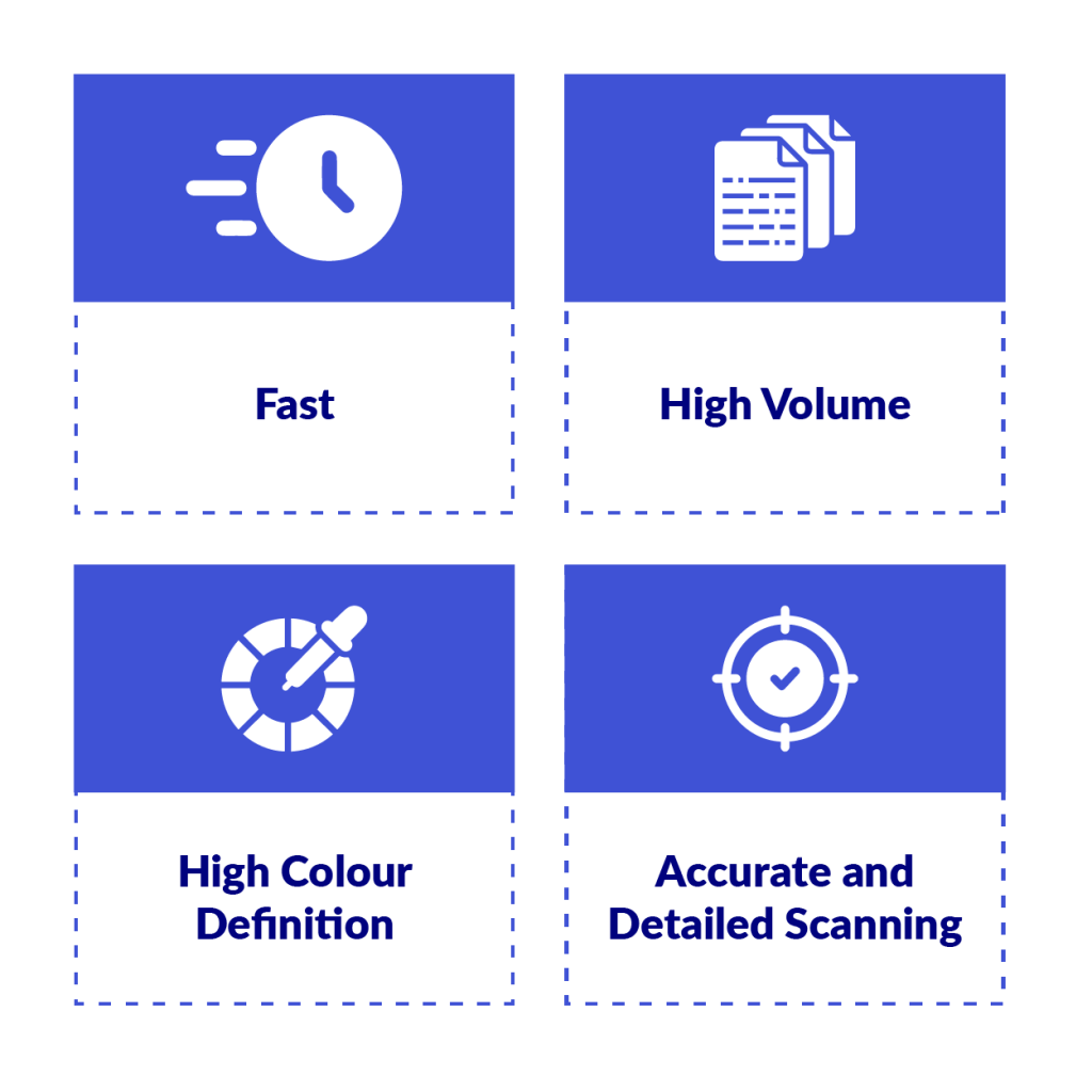 Digitizing Records Management Services | GCG